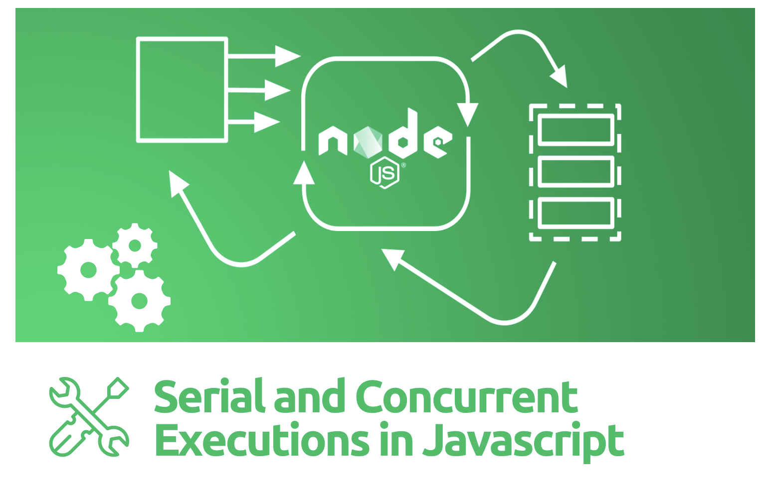 Serial and Concurrent Executions with Promises in JavaScript — SubashCS